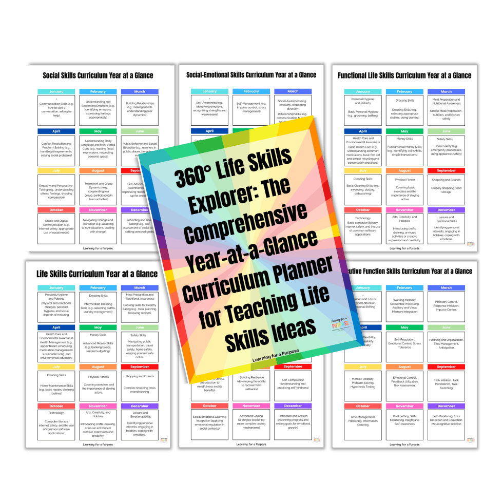 Learning For A Purpose