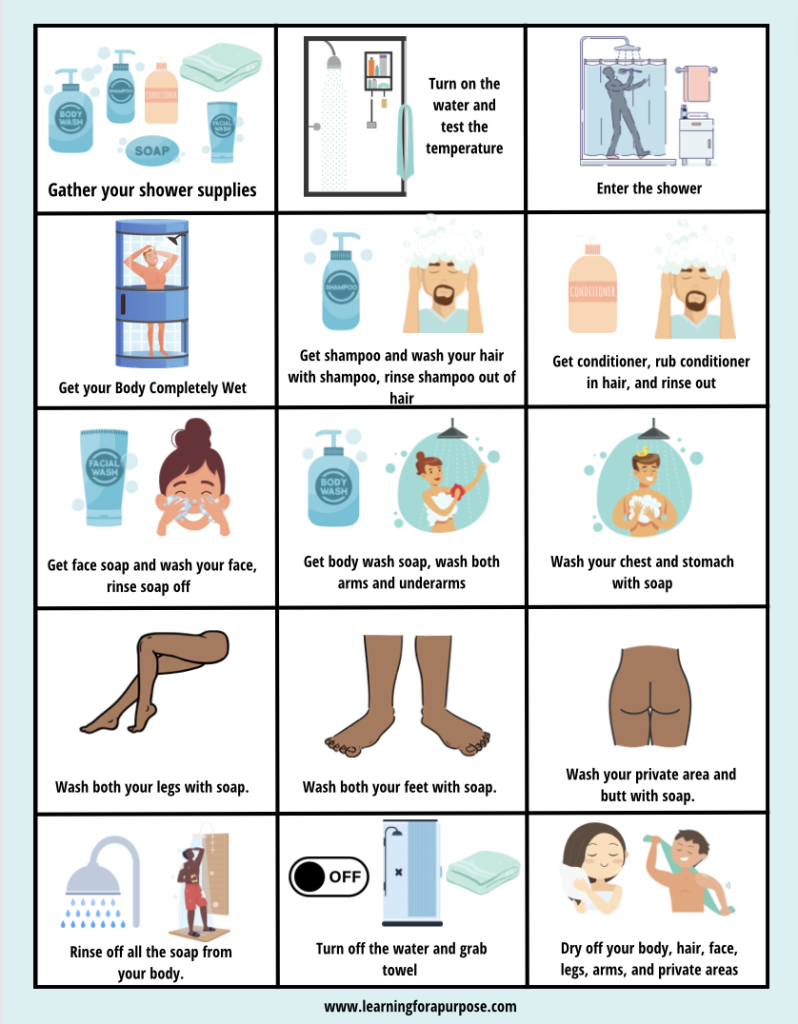 Showering Visuals for Autistic Teens and Adults - Simplify, Learn, and ...